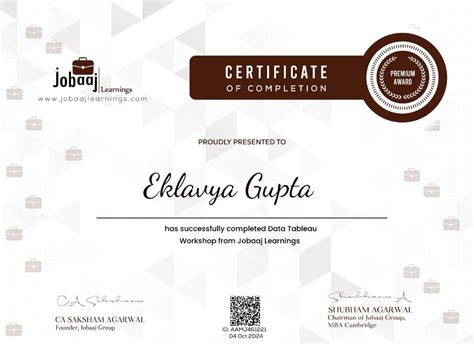 Eklavya Gupta On Linkedin Dataanalytics Tableau Datavisualization
