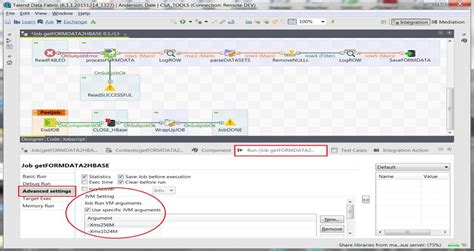 9 Best Practices You Should Consider With Every Data Integration Job