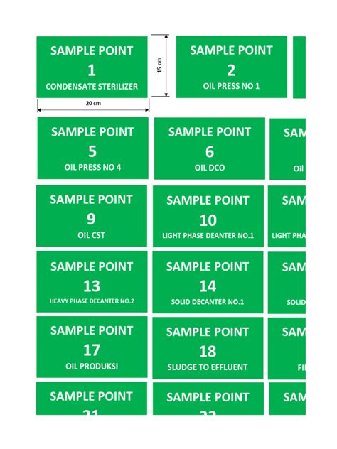 Cetak Stiker Sampling Point Pdf Water Treatment Water Pollution