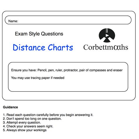 Distance Charts Practice Questions Corbettmaths
