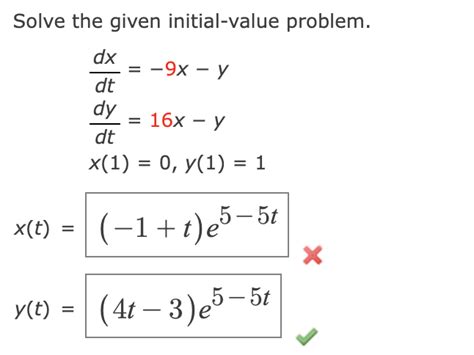 Solved Solve The Given Initial Value Problem