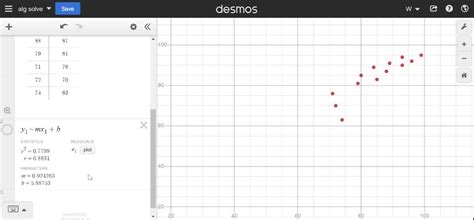 solved mathematics teacher wanted to see the correlation between test