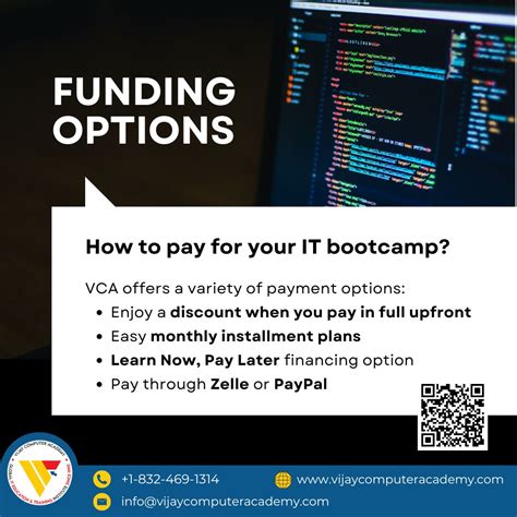 Vijay Computer Academy Vca On Linkedin Dataanalyst Tech Veteran Softwaretester