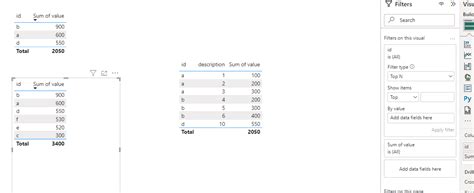 Solved Adding An Additional Column To A Table With An Exi Microsoft Fabric Community