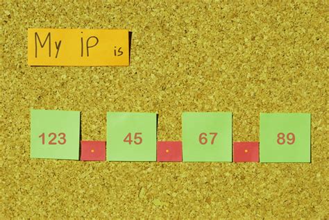 static vs dynamic vs floating ips key differences explained ded9