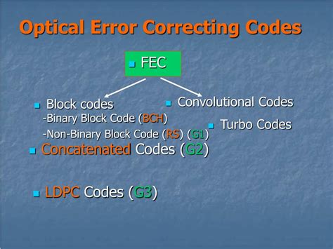 Ppt Forward Error Correcting Codes For Optical Communication Systems Powerpoint Presentation