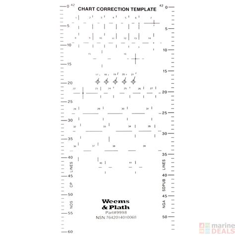 Buy Weems Plath Chart Correction Template Online At Marine Deals Com Au