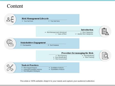 Content Ppt PowerPoint Presentation Layouts Gallery