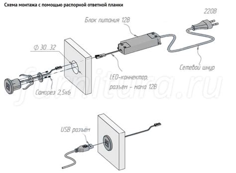 USB-розетка, врезная, круглая, 2 USB, черный купить в интернет магазине ...