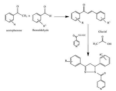 A Review On Synthesis Of Novel Pyrazoline Derivatives As Antimicrobial Agents Ijppr
