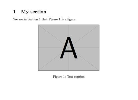 Labels Cleveref And Amsart Not Working Properly Tex Latex Stack