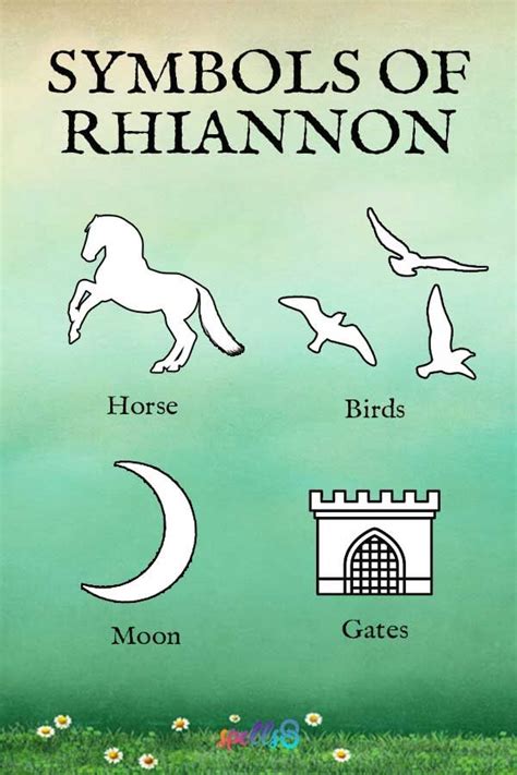 Rhiannon Goddess Symbols Correspondences Myth And Offerings Goddess Symbols Celtic Goddess