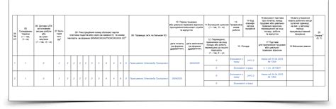 Сумісник стає основним працівником і навпаки як показати в Обєднаній звітності