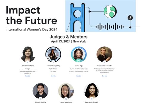 akash shukla on linkedin womenintech ai iwd techcelebration