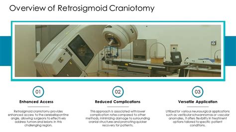 Retromastoid Vs Retrosigmoid Craniotomy Ppt Guidelines Acp Ppt Powerpoint