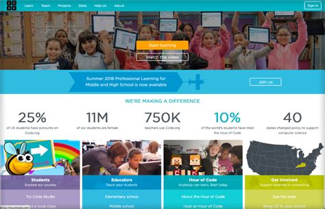 Resources CybHER