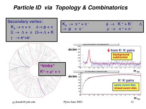 Ppt Particle Identification At Star Gas Magnetic Field Pad Plane