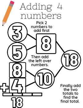 Adding And Numbers Posters By Miss Schlingman TPT