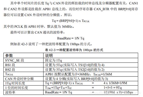 Stm32学习笔记（2）——使用cubehal库实现can通讯stm32hal库学习 Can笔记 Csdn博客