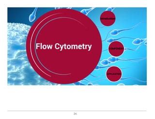 Flowcytometry And Sexed Semen PPT