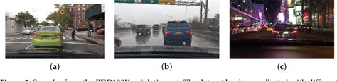 Figure 2 From Benchmarking 2d Multi Object Detection And Tracking