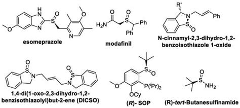 Advance In The Synthesis Of Sulfoxides And Sulfinamides From β Sulfinyl Esters