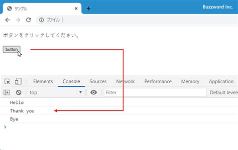 Javascript Addeventlistenerメソッドを使ってイベントリスナーを登録する