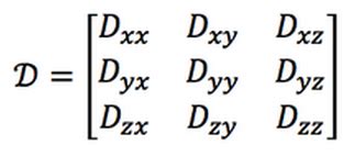 Isotropic Diffusion Questions And Answers In MRI