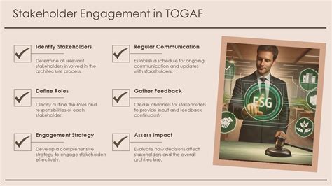 Top 10 Framework Togaf Powerpoint Presentation Templates In 2025