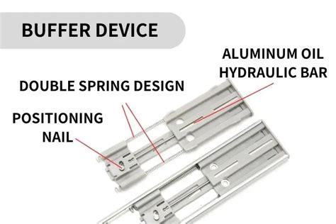 Drawer Slide Rail Telescoping Buffer Double Spring Storage Box Taiwan Design Buy Drawer Slides
