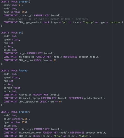 Solved Given These Tables In Mariadbmysql Use Keyword