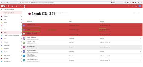 bug a new ge is not added to the workspacemanagers group major bug