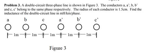Solved Problem 3 A Double Circuit Three Phase Line Is Shown