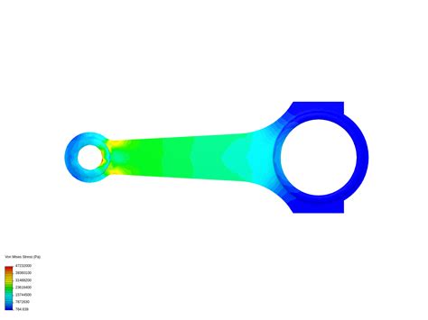 Tutorial 1 Connecting Rod Stress Analysis By Birdboii Simscale