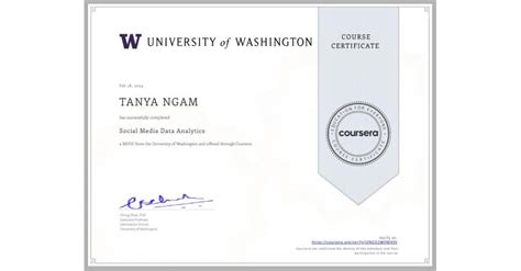 Tanya Nigam On Linkedin Completion Certificate For Social Media Data