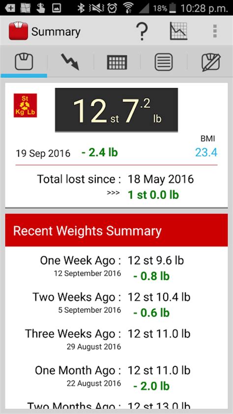 Weight Tracker Weigh My Diet Apk Para Android Download