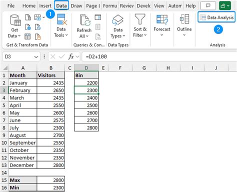 How To Make Frequency Distribution Table In Excel 3 Easy Ways Excel Insider