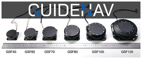 How To Select The Right Fiber Optic Gyroscope Fog An Expert Guide