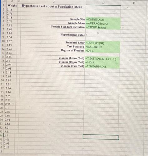 Solved 4 Suppose We Now Want To Conduct Hypothesis Tests To