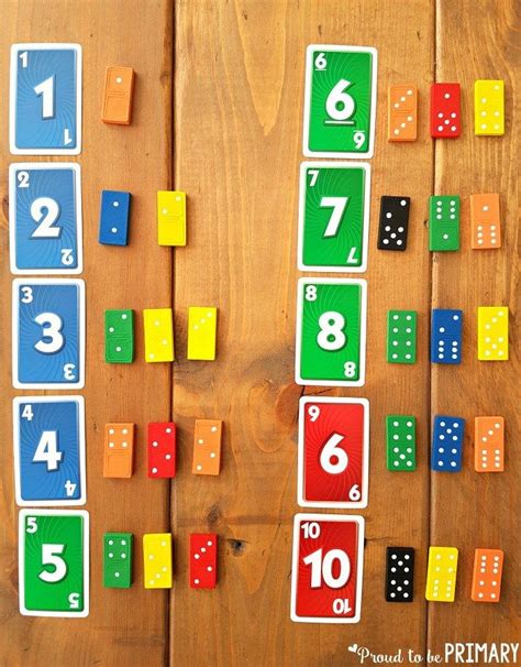 Discover 66 Project Based Math And Math Ideas Teaching Math Math