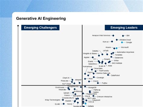 Open Ai Structured Json Output With Adherence