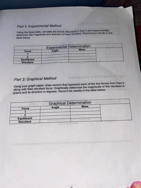 Part 2 Component Method Using The Component Method Chegg Com