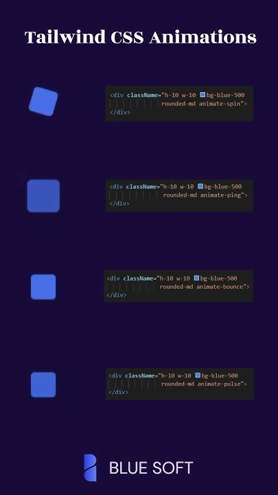 Tailwindcss Animations Tailwindcss Css Reactjs Html Developers Programmers Javascript