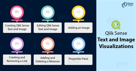 qlik sense text and image visualizations create text and images dataflair
