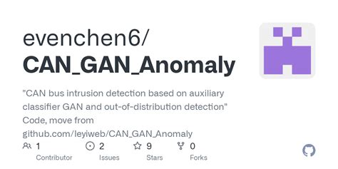 Github Evenchen6cangananomaly Can Bus Intrusion Detection Based