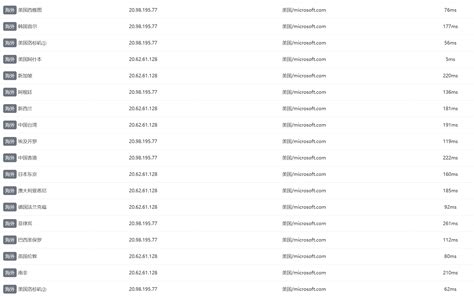 Github Model 速度好慢，每次翻译都比azure慢好多 开发调优 Linux Do