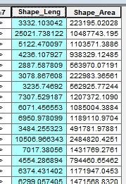 How To Copy Paste Selected Field To Other Attribute Table In ArcGIS Geographic