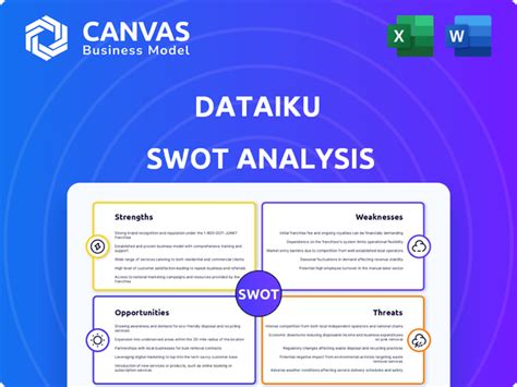 Dataiku Swot Analysis