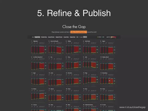 Visualising Data With Code Pdf Graphics Software Computer Software And Applications