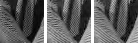 Comparison Of Particular Area Of Reconstructed Image Barbara When Bit